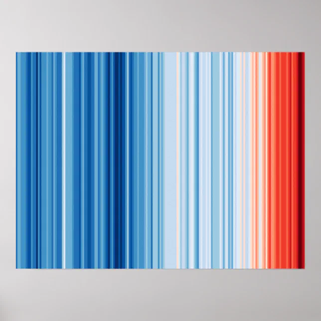 Global Warming Stripes Climate Change Earth Eco Poster | Zazzle