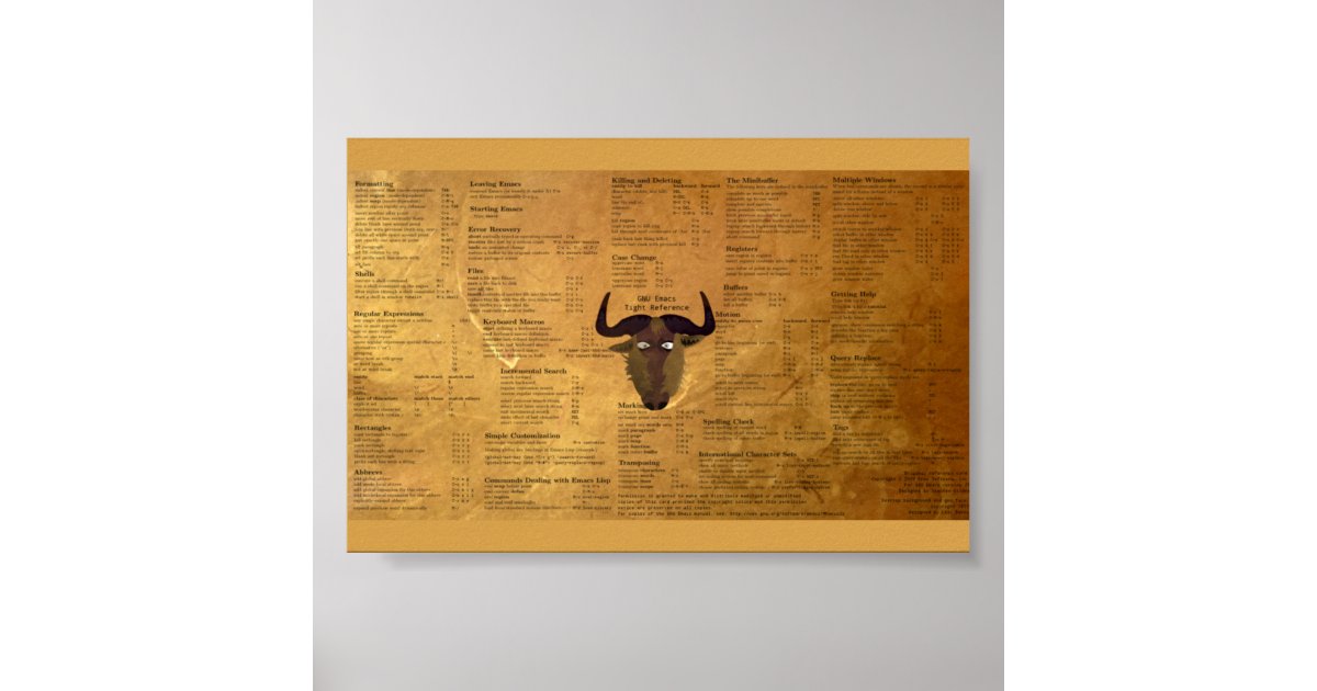 GNU Emacs cheatsheet Poster | Zazzle