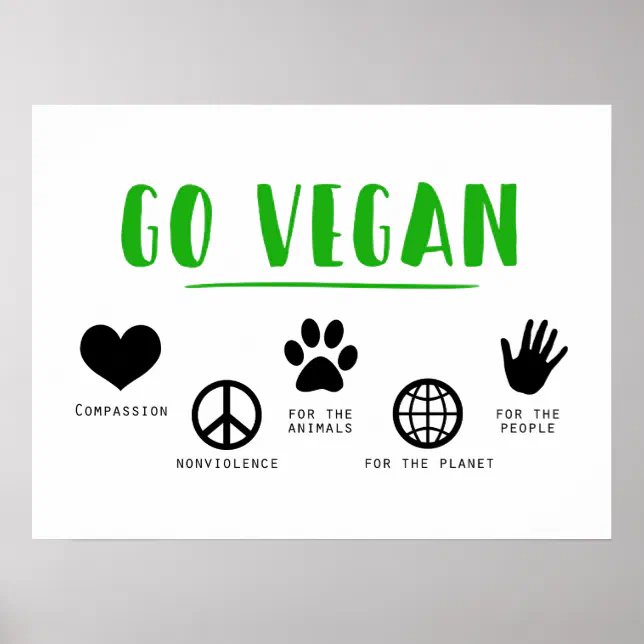 Go Vegan Environmental Compassion Veganism Poster | Zazzle