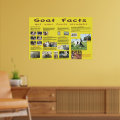 Goat Facts Poster 1 | Zazzle