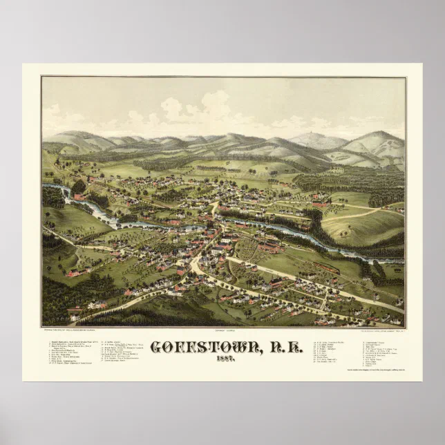 Goffstown, NH Panoramic Map - 1887 Poster | Zazzle
