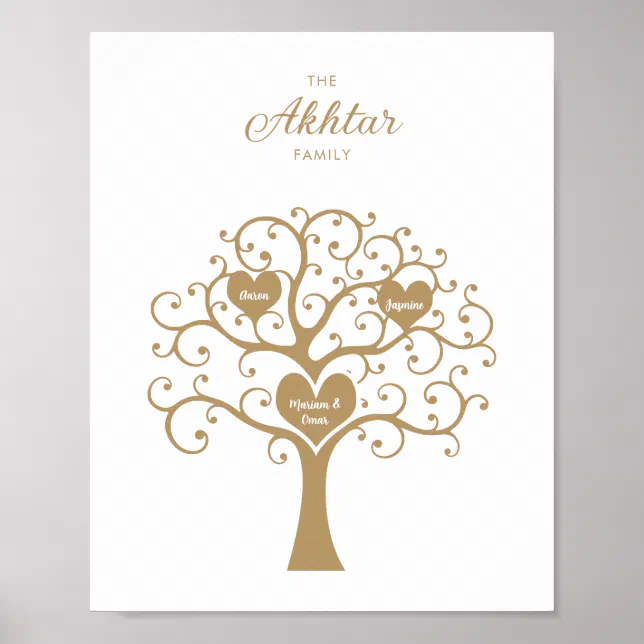 Gold Family Tree Poster | Zazzle