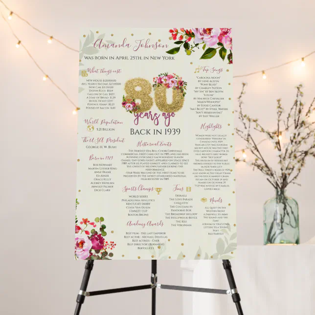 Gold Floral Pink 80th Birthday Foam Boards | Zazzle