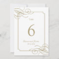 Gold Frame Luxury Classic Wedding Table Numbers | Zazzle