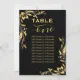 gold glitter foil Table Number one 1 Seating Chart | Zazzle