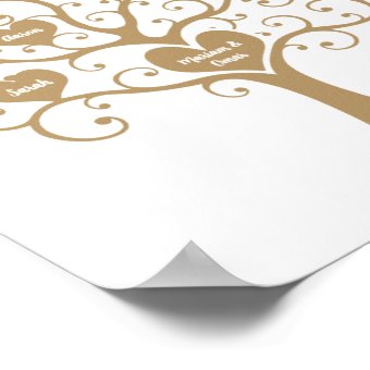 Gold Heart Family Tree Poster | Zazzle