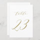 Gold Minimalist Script Wedding Table Number 23 | Zazzle