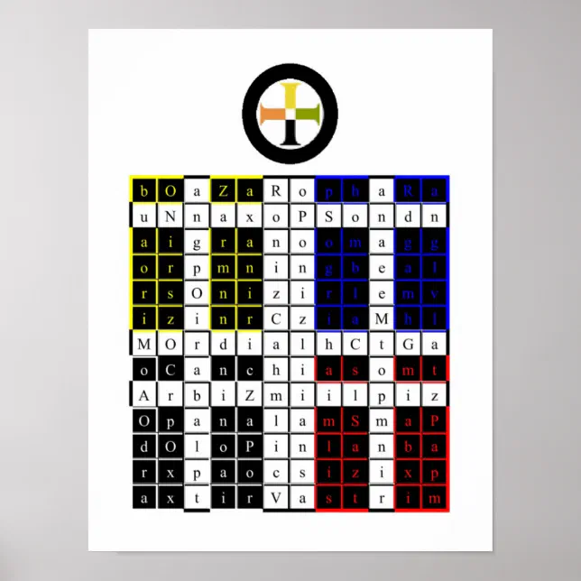 Golden Dawn Enochian Earth Tablet / Watchtower Poster | Zazzle