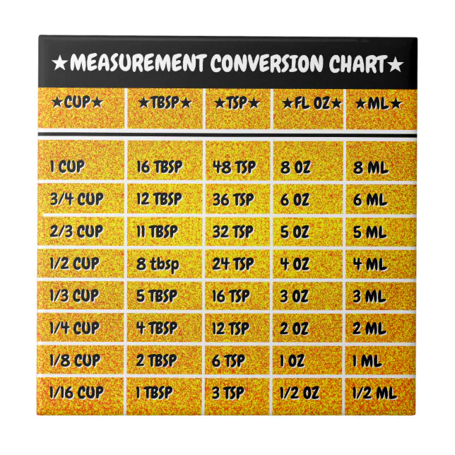 Golden Kitchen Measurement Conversion Chart Ceramic Tile | Zazzle
