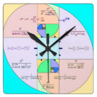 Golden Ratio Math Clock | Zazzle.com