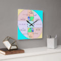 Golden Ratio Math Clock | Zazzle