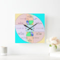 Golden Ratio Math Clock | Zazzle