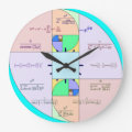 Golden Ratio Math Clock | Zazzle