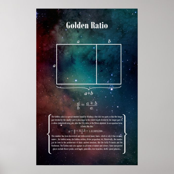 Golden Ratio Poster | Zazzle.com