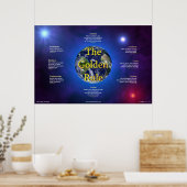 Golden Rule Poster (Horizontal) | Zazzle