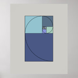 Golden Spiral, Fibonacci spiral, Golden Ratio Poster | Zazzle