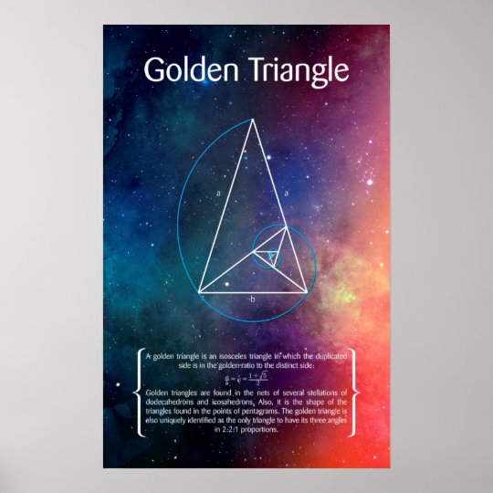 Golden Triangle Poster | Zazzle.com