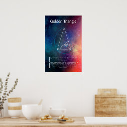 Golden Triangle Poster | Zazzle