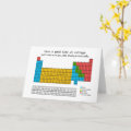 Good luck at college - Chemistry periodic table Card | Zazzle