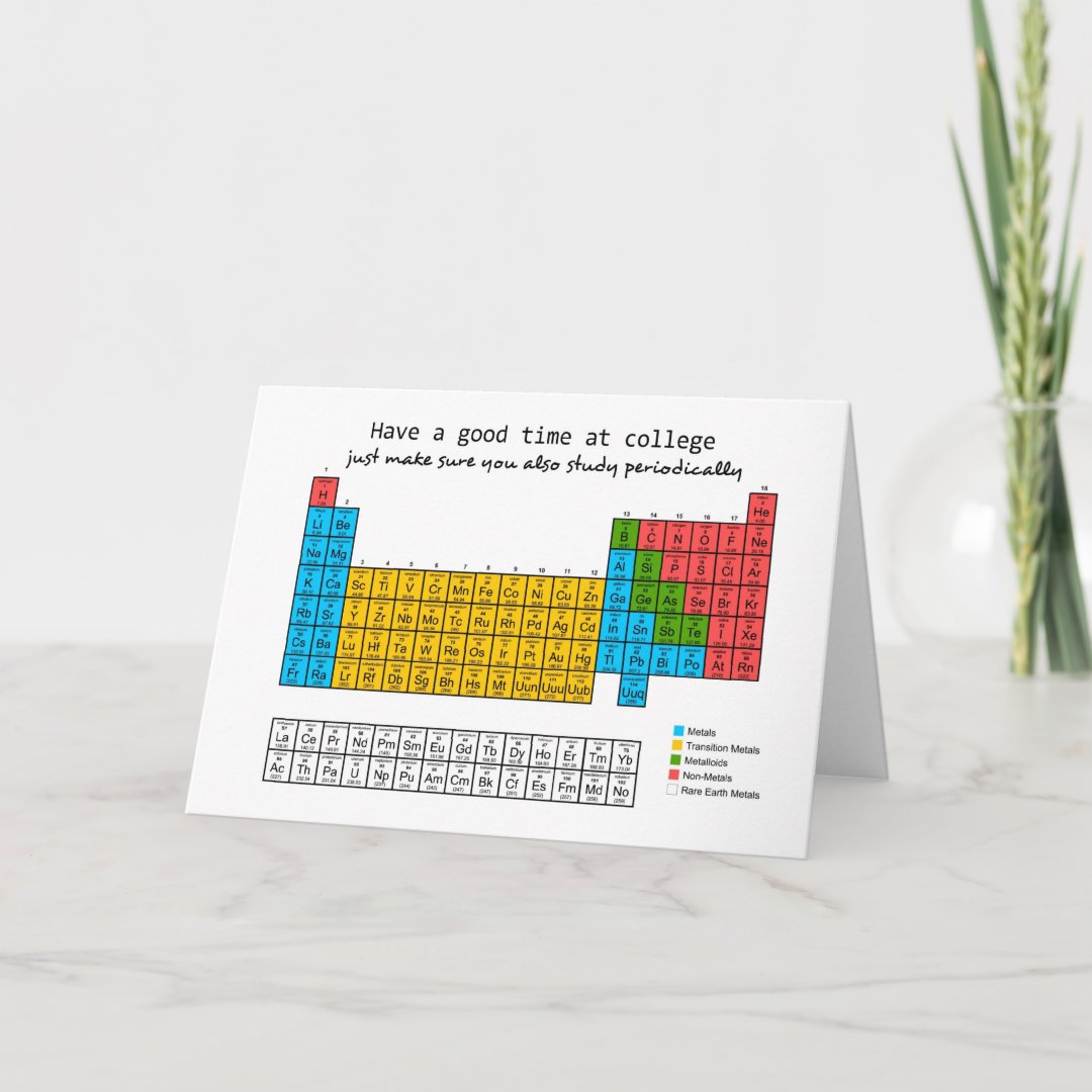 Good luck at college - Chemistry periodic table Card | Zazzle