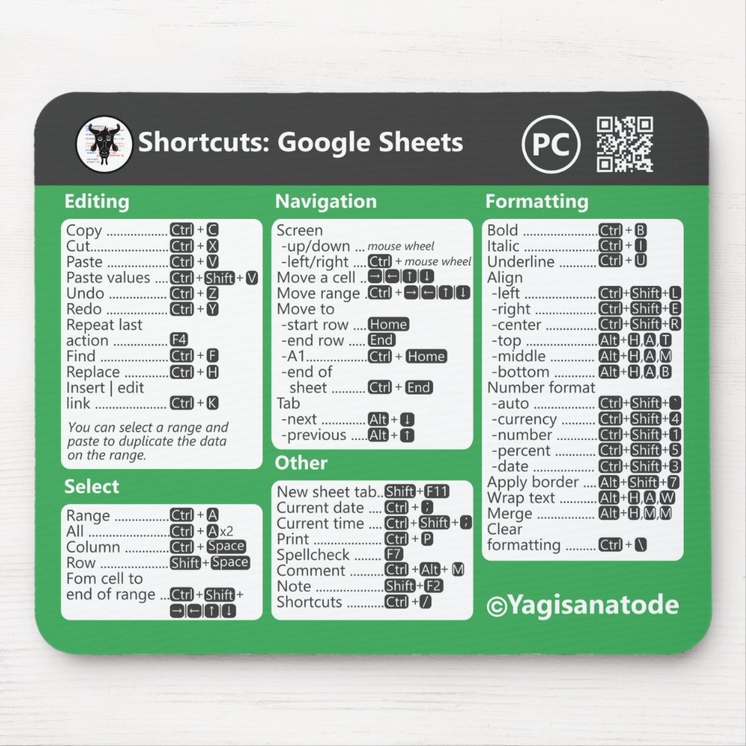 Google Sheets Keyboard Shortcuts for PC Mouse Pad | Zazzle