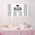 Graduation Class 20XX List of All Student Names Banner | Zazzle
