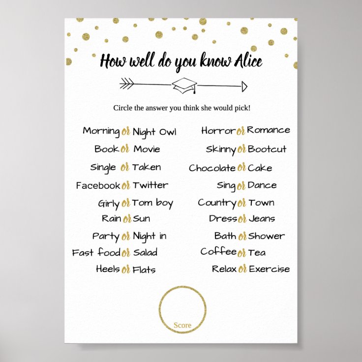 GRADUATion how well do you know games Poster | Zazzle