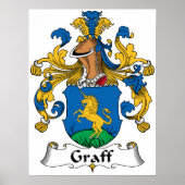 Graff Family Crest Poster | Zazzle