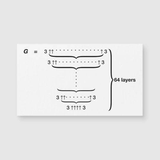 "GRAHAM'S NUMBER" | Zazzle.com