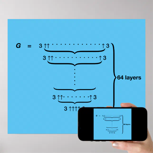 "GRAHAM'S NUMBER" POSTER | Zazzle