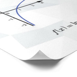 Graphs of Functions - Math Poster | Zazzle