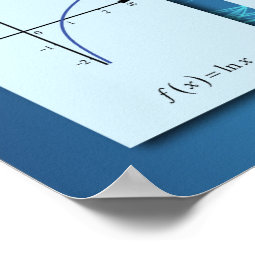 Graphs of Functions Poster | Zazzle