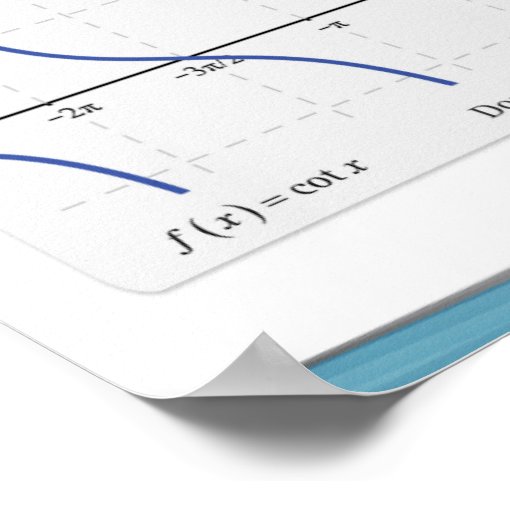 Graphs of Trigonometric Functions 2 Poster | Zazzle