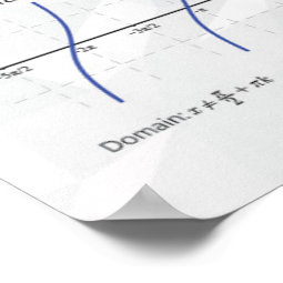Graphs of Trigonometric Functions - Math Poster | Zazzle