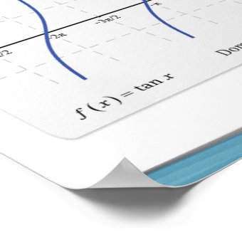 Graphs of Trigonometric Functions Poster | Zazzle