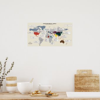 Grappling Around the World Poster | Zazzle