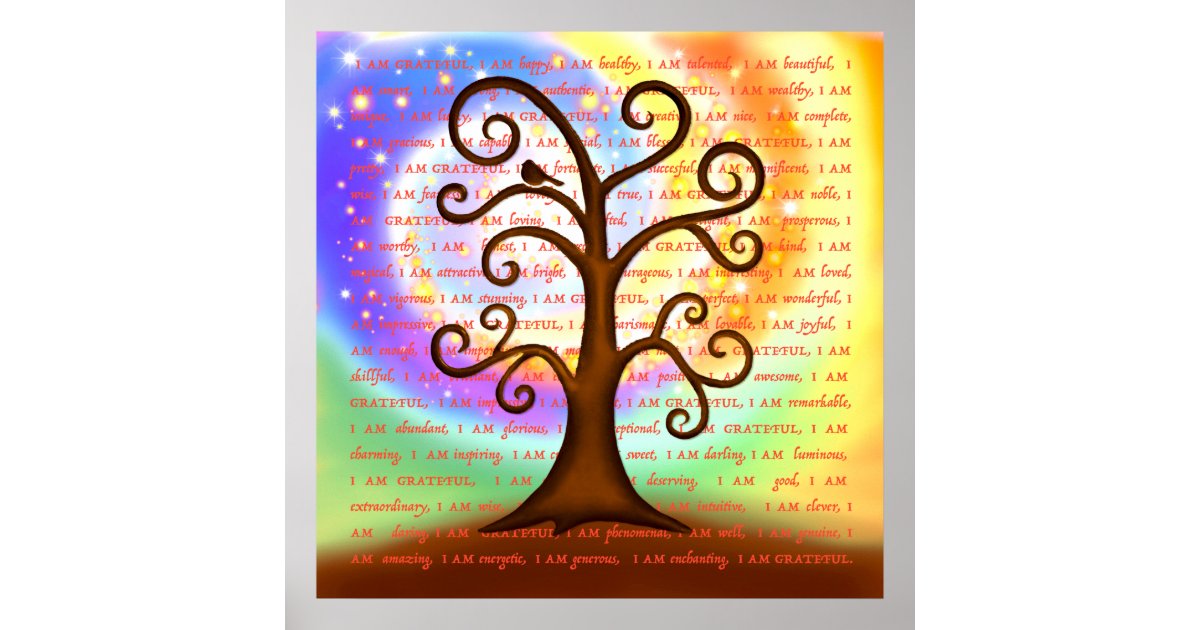 "Grateful" Poster | Zazzle