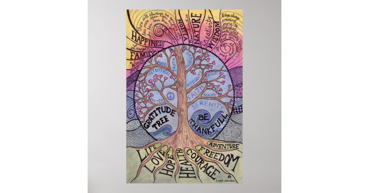 Gratitude Tree Poster Print | Zazzle