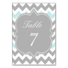 Numbered Aqua Green Swimming Pool Table Number | Zazzle.com