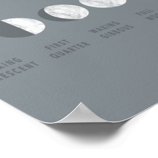 Gray Marble Moon Phases Poster | Zazzle