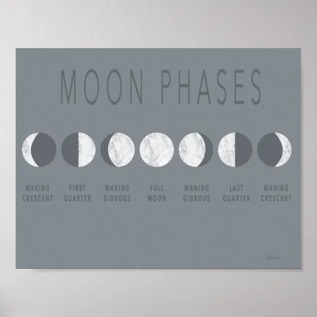 Gray Marble Moon Phases Poster | Zazzle