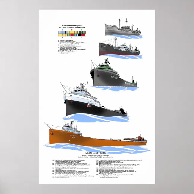 Great Lakes freighter Lee A. Tregurtha History Poster | Zazzle