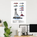 Great Lakes Tug Olive L. Moore history Poster | Zazzle