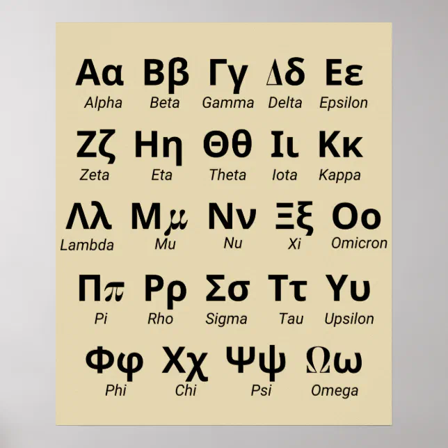 Greek Alphabet Letters In Order Poster | Zazzle