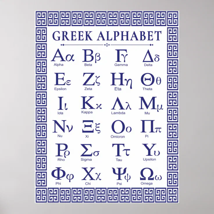 Greek Alphabet Poster | Zazzle
