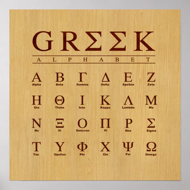 Greek Alphabet Poster | Zazzle