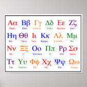 Greek Alphabet Poster--Colorful upper & lower case Poster | Zazzle