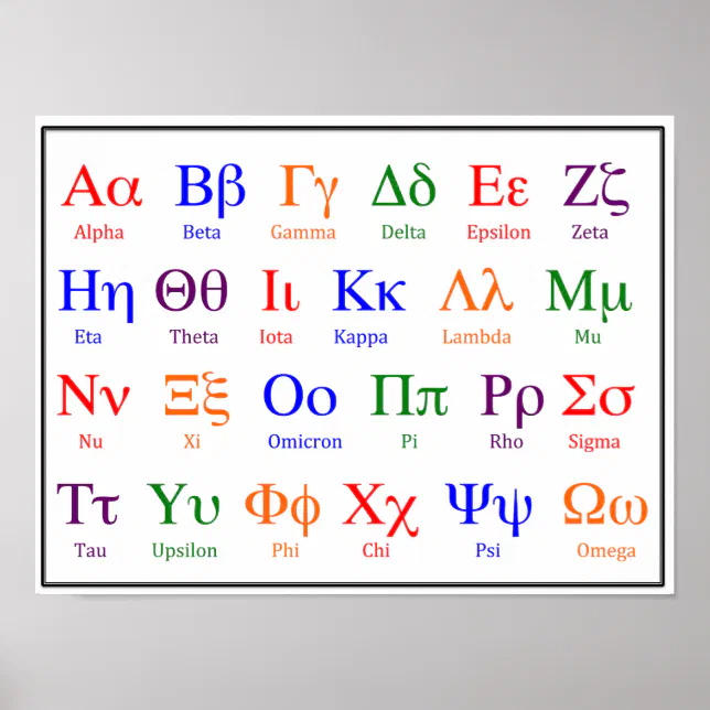 Greek Alphabet Poster--Colorful upper & lower case Poster | Zazzle
