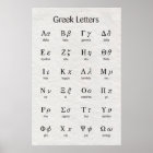 Greek Letters Poster | Zazzle.com