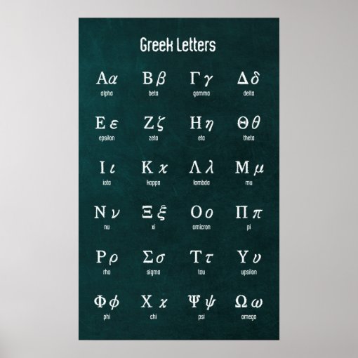 Greek Letters Poster | Zazzle